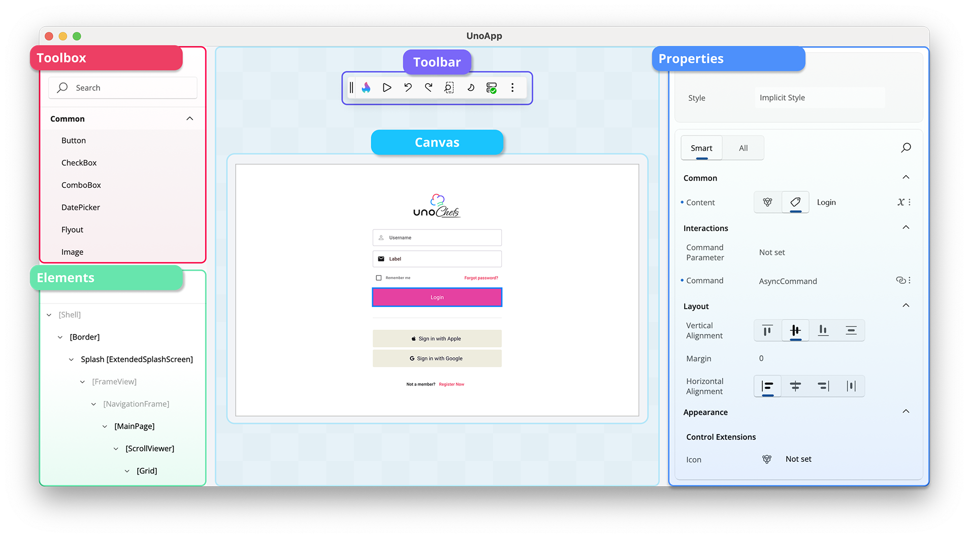 Getting Started with Hot Design®